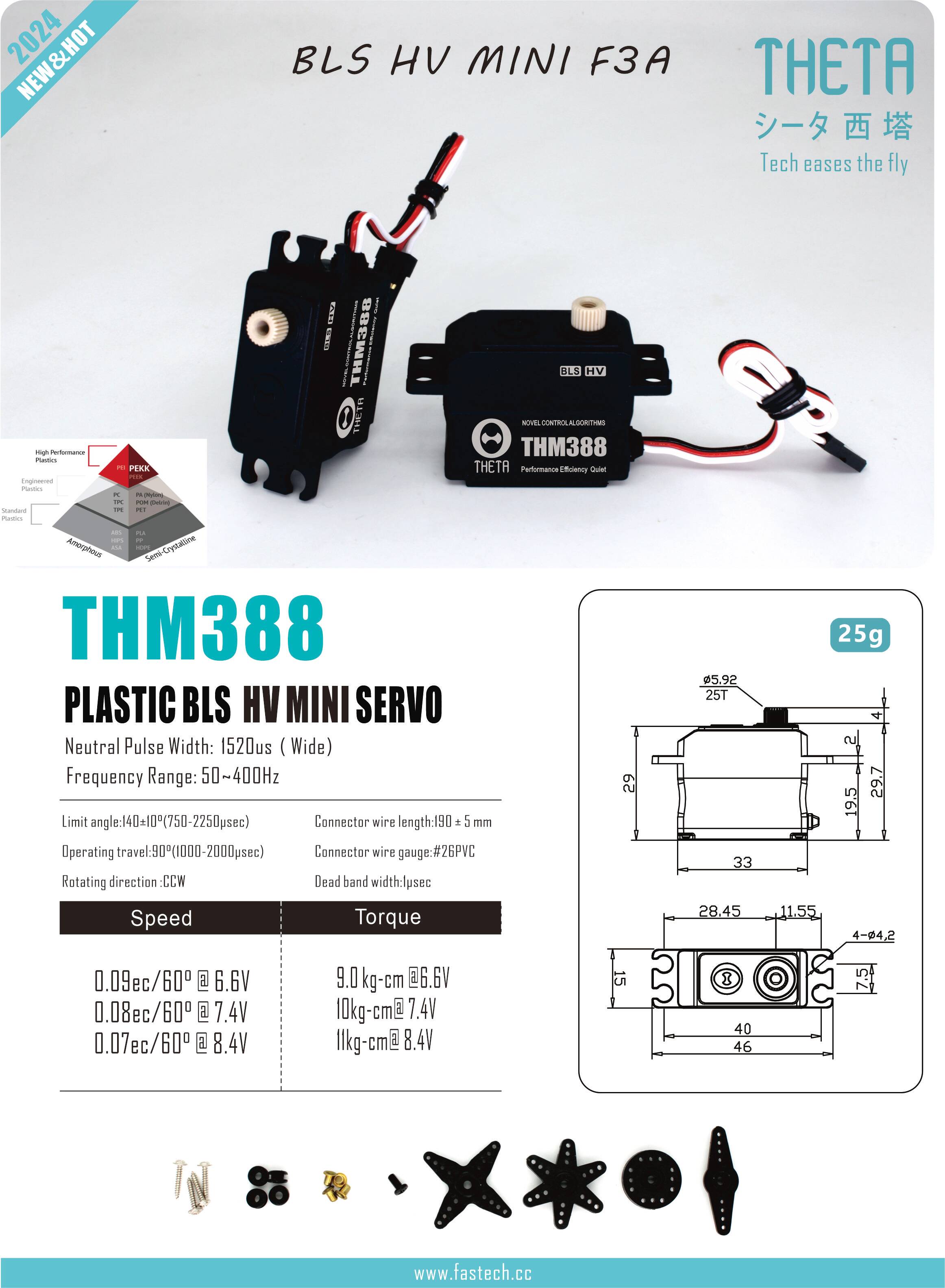 Theta Servo | VLV INTERNATIONAL PTY LTD