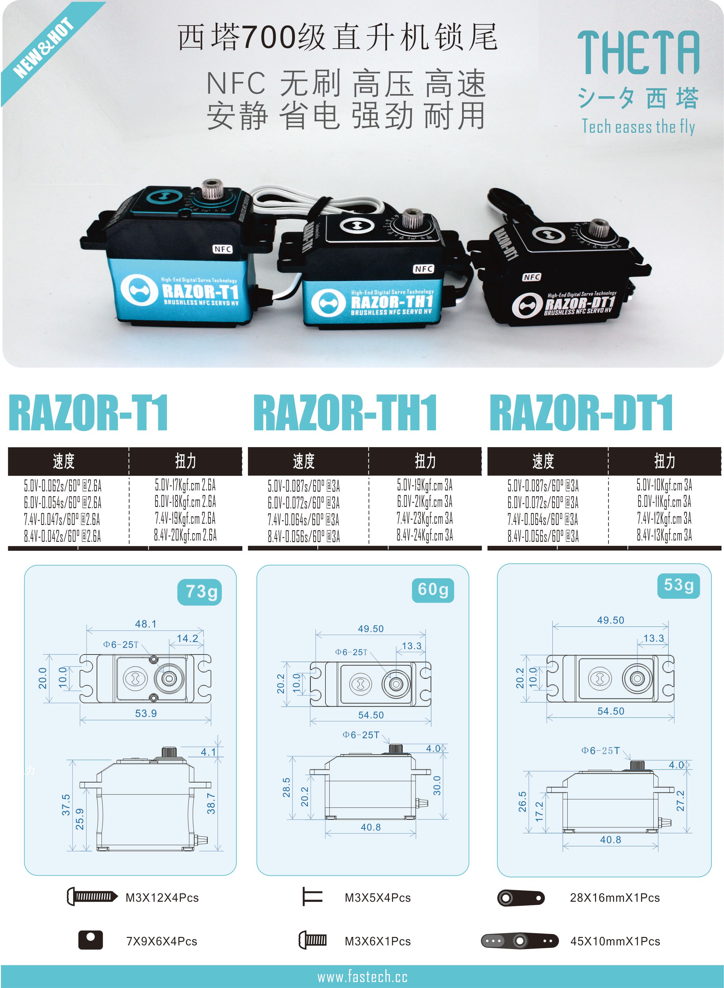 Heli servos store